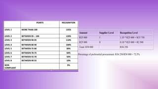Bbbee esd and sd presentation | PDF