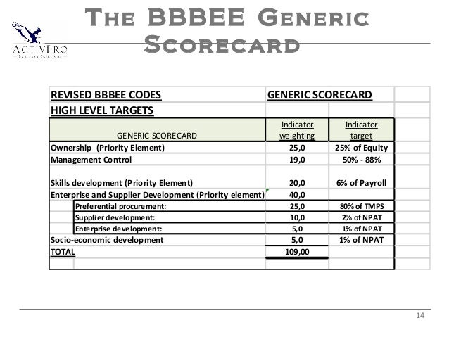 Bbbee presentation to uct business school 1 july 2016
