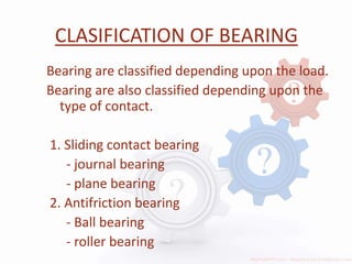 BB Berings.pptx