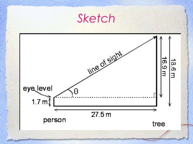 angle of elevation and depression | PPT | Physics | Science