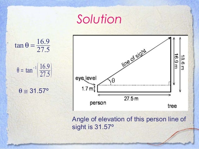 angle of elevation and depression