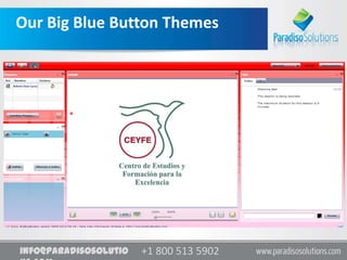 Bbb presentation updated | PPTX