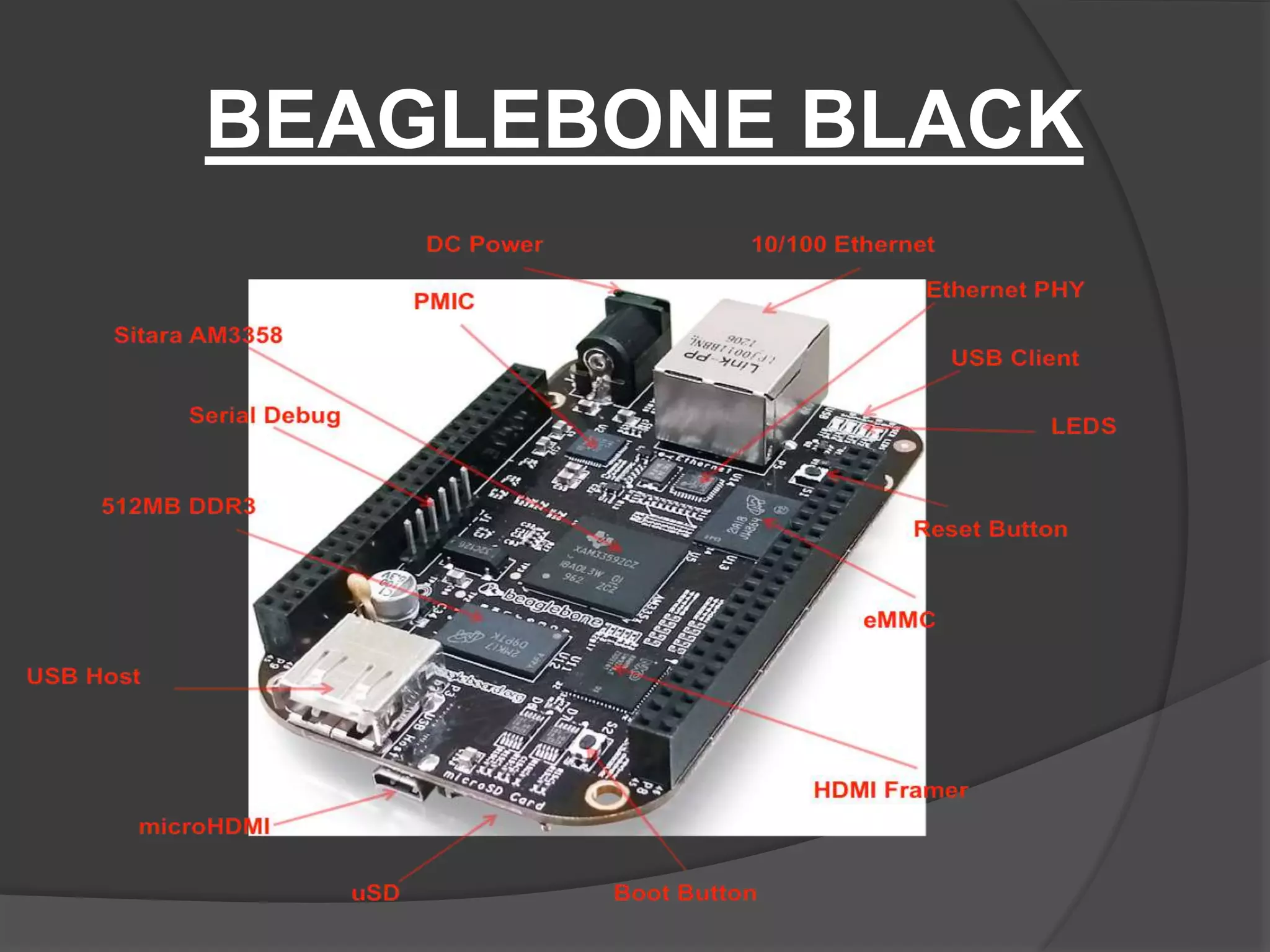 Beaglebone Black Introduction with Architecture and Code | PPTX