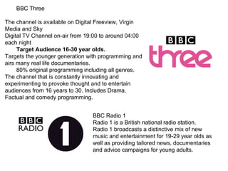 Institution Research | PPT