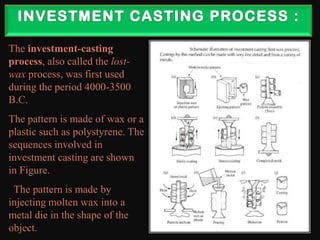 Pump Casting by B. B. Investment Casting Gujarat | PPSX