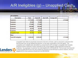 BBC - A/R Only | PPT