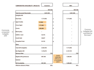 BBC - A/R Only | PPT
