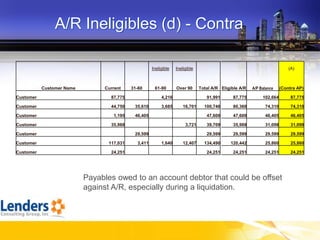 BBC - A/R Only | PPT