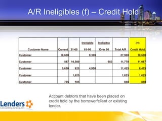 BBC - A/R Only | PPT