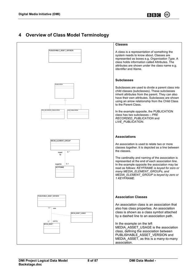 BBC DMI Data Model | PPT