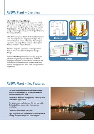 AVEVA Plant | PDF