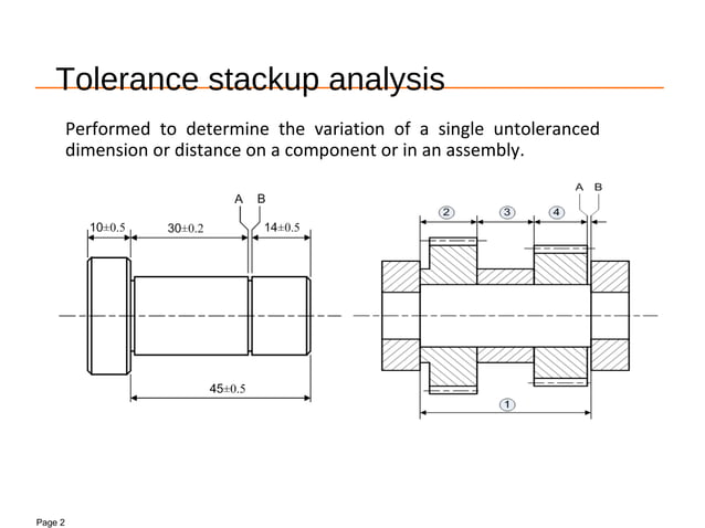 ToleranceStackup | PPT | Mechanical and Industrial Engineering Industry ...