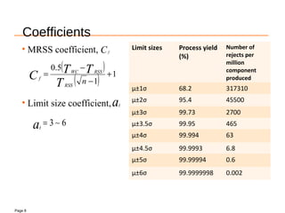 ToleranceStackup | PPT