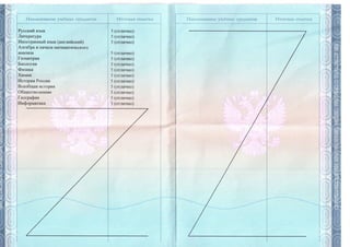 Final transcripts | PPT
