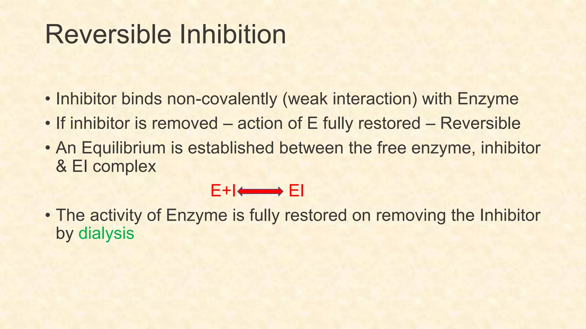 Enzyme Inhibitors | PPTX