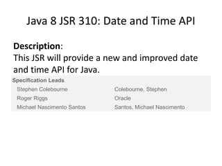 Java 8 Examples | PPT