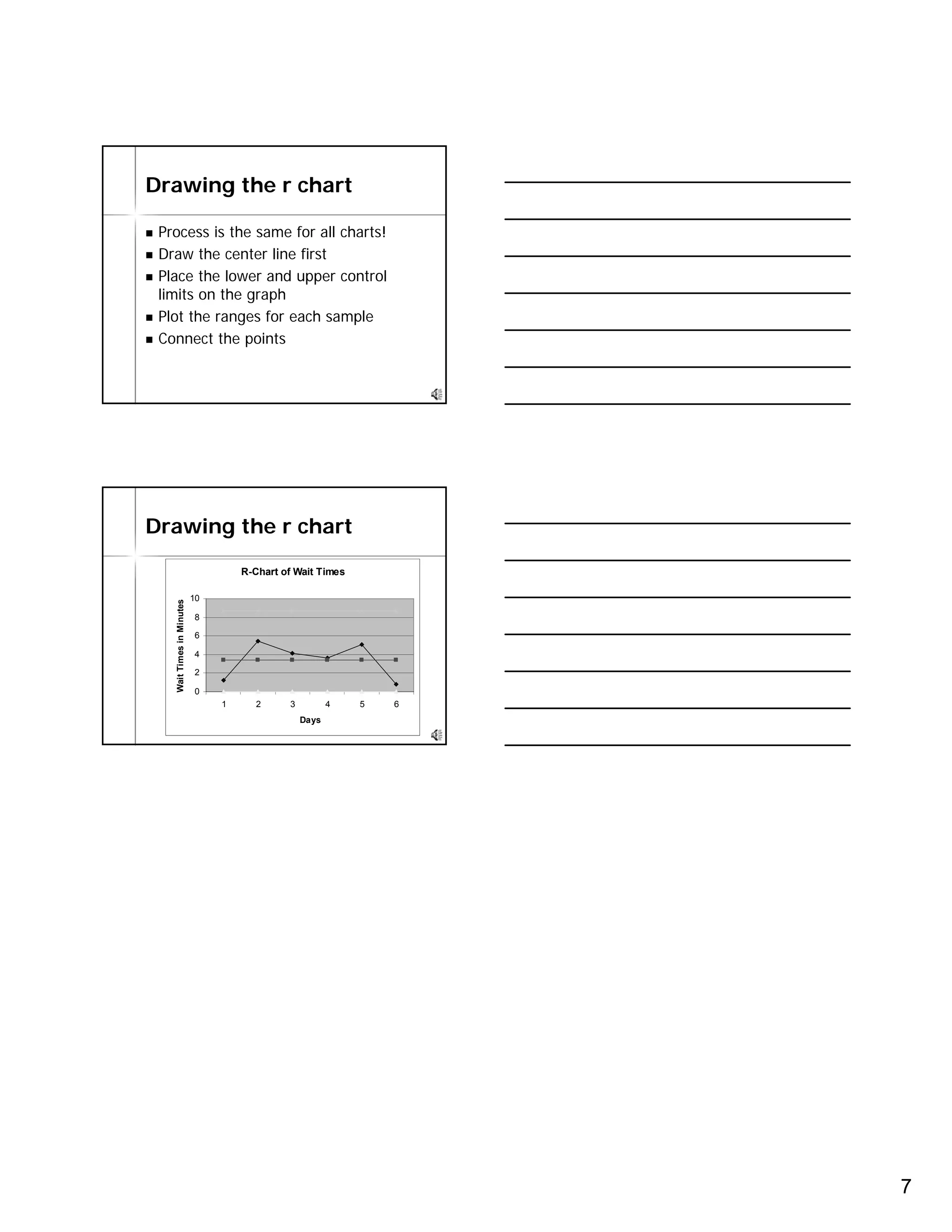 Bbc2 eb x-bar---r-chart-example | PDF