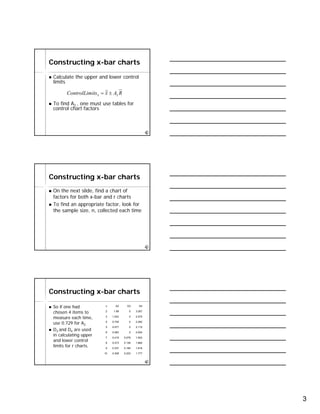 Bbc2 eb x-bar---r-chart-example | PDF