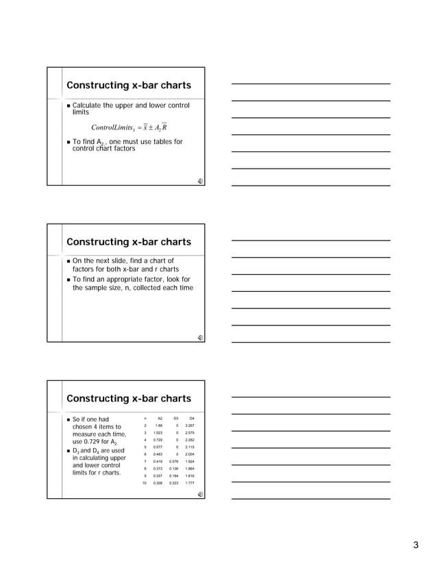 Bbc2 eb x-bar---r-chart-example | PDF | Science