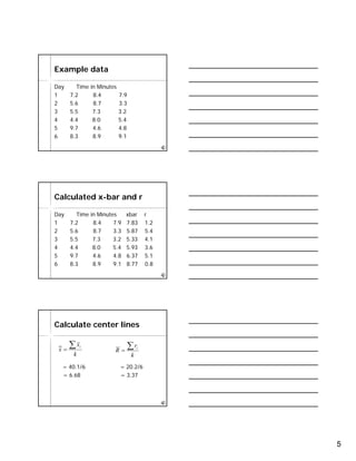 Bbc2 eb x-bar---r-chart-example | PDF