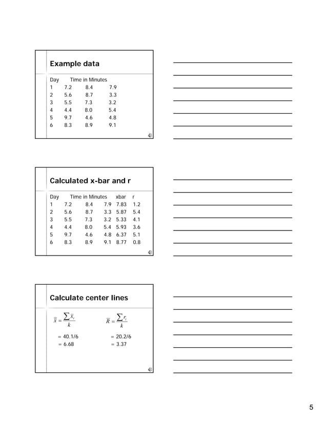 Bbc2 eb x-bar---r-chart-example | PDF | Science