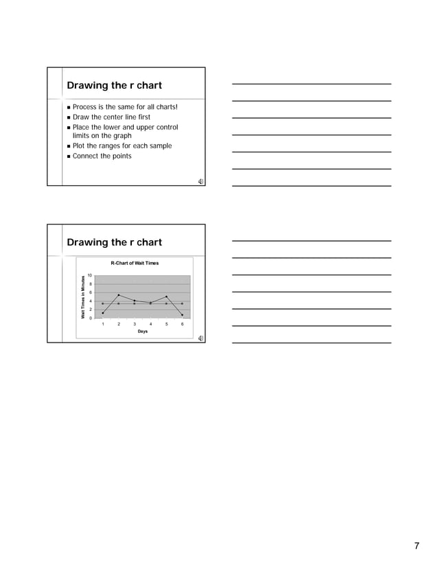 Bbc2 eb x-bar---r-chart-example | PDF | Science