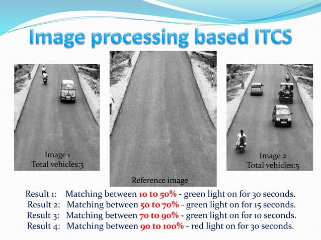 Traffic controller | PPTX