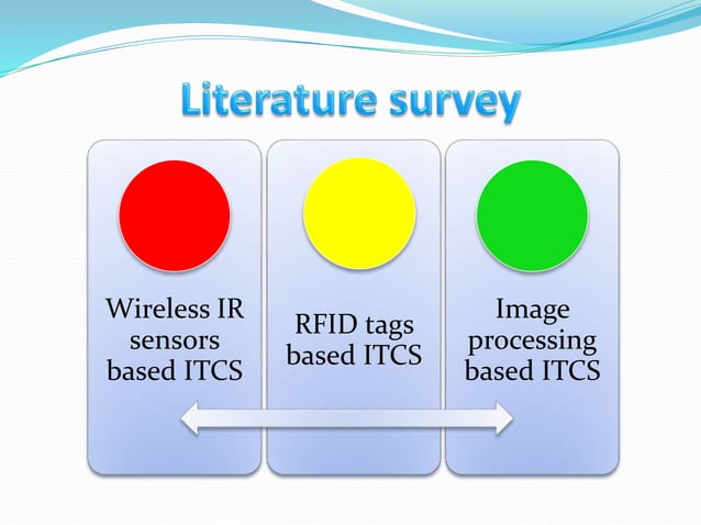 Traffic controller | PPTX