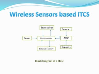 Traffic controller | PPT
