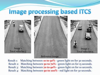 Traffic controller | PPT