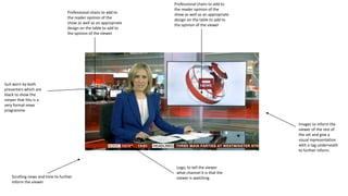BBC and sky news presenters | PPT