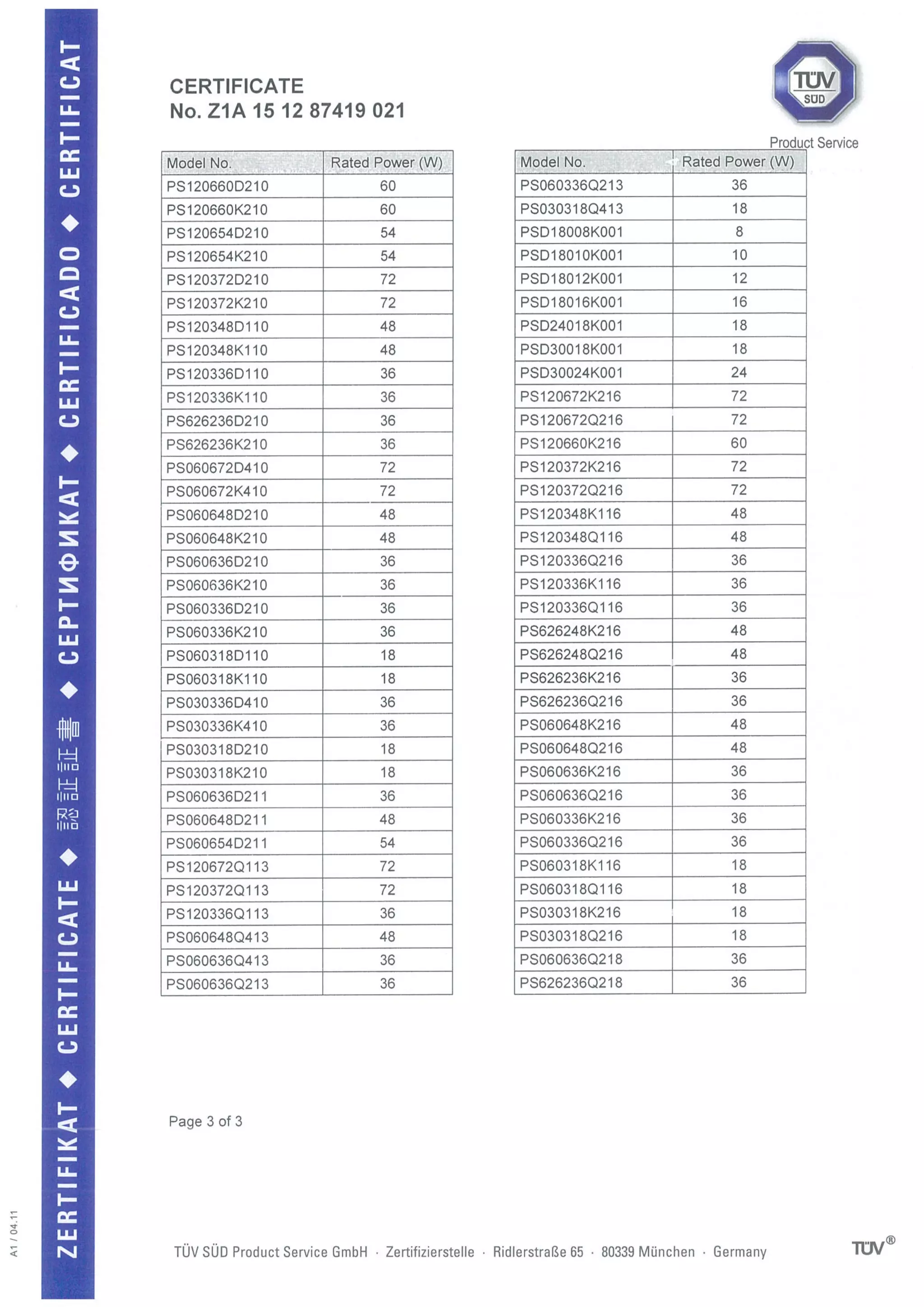 2.GS Certificate | PDF