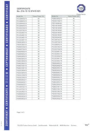 2.GS Certificate | PDF