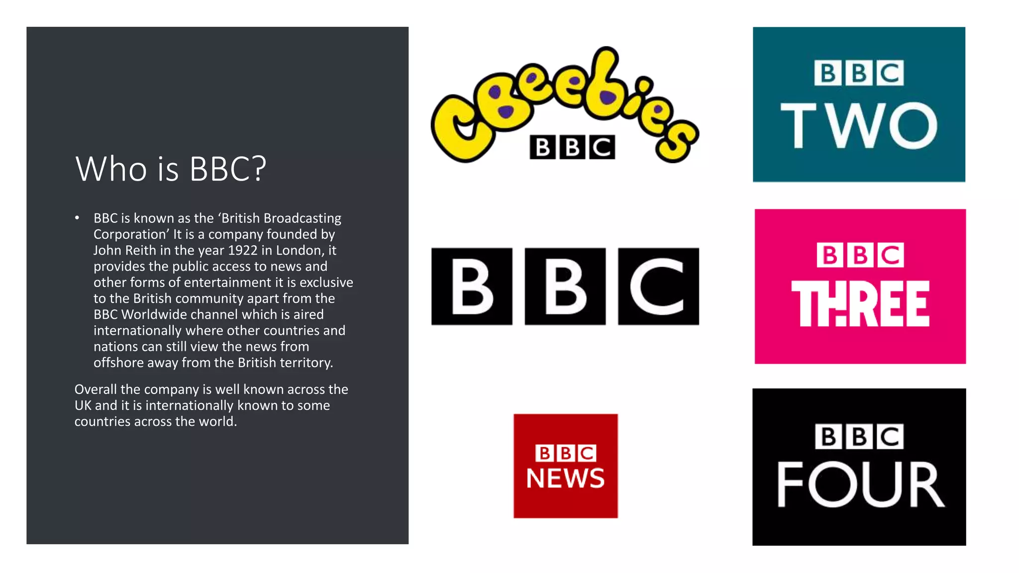 BBC Campaign Research.pptx