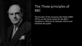 BBC Campaign Research.pptx