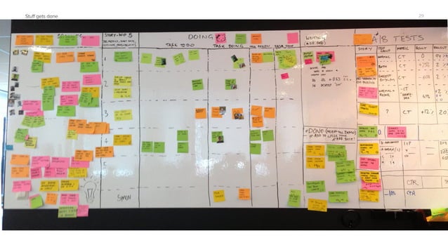 Building A Strong Engineering Culture - my talk from BBC Develop 2013 | PDF