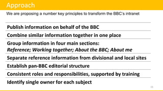 BBC Gateway Phil Edwards | PPT