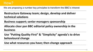 BBC Gateway Phil Edwards | PPT