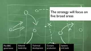 BBC Gateway Phil Edwards | PPT