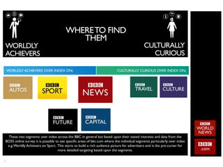 Bbc global audience segmentation | PDF