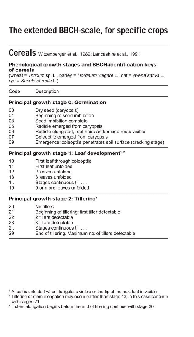 BBCH | PDF | Agriculture | Industries