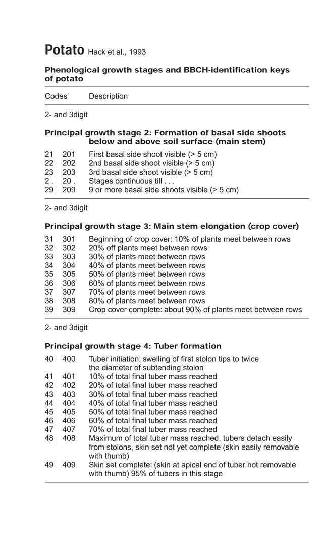 BBCH | PDF | Agriculture | Industries