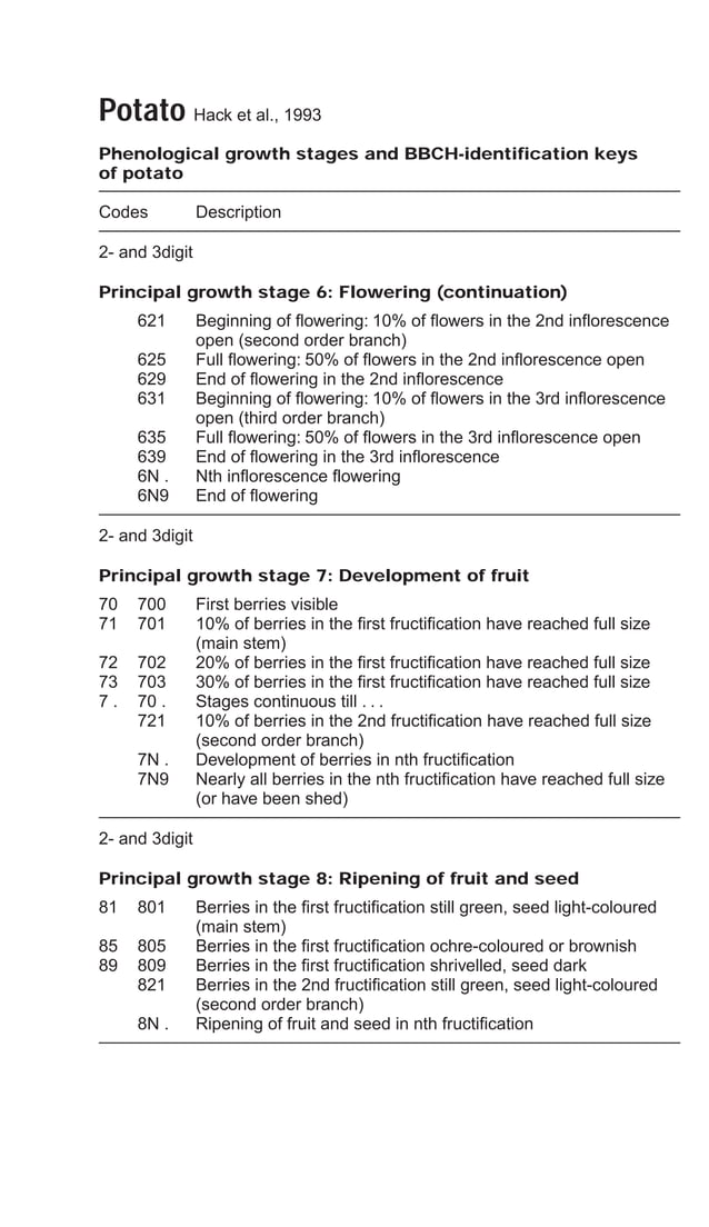 BBCH | PDF | Agriculture | Industries