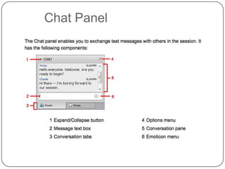 Bb chat panel | PPT