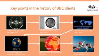 Bbc ident research v4 | PPT