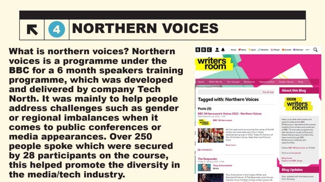 BBC intro.pptx | History | Genres