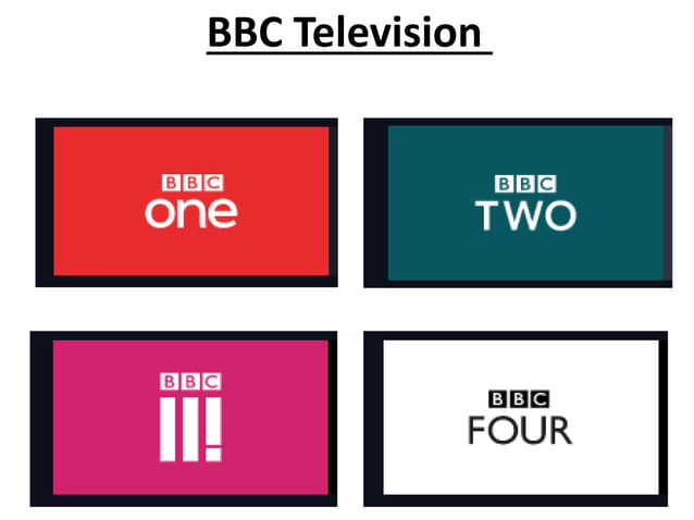 Bbc intro __oversight_lcr owen | PPTX