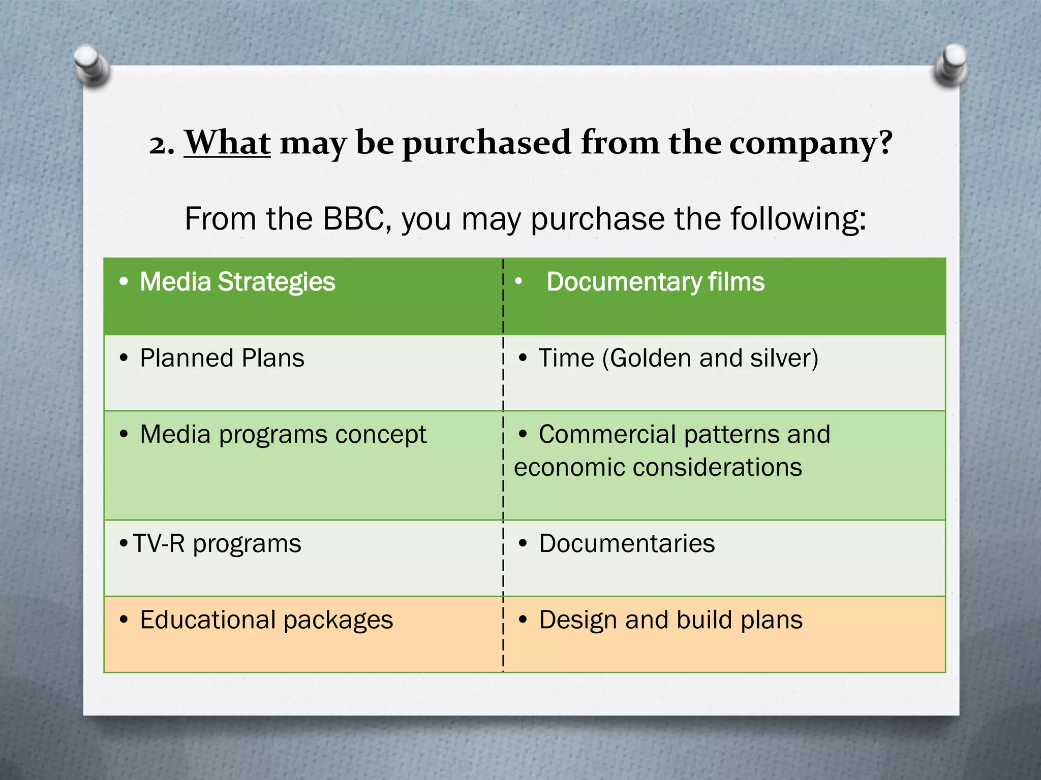 BBC marketing strategy plan | PDF