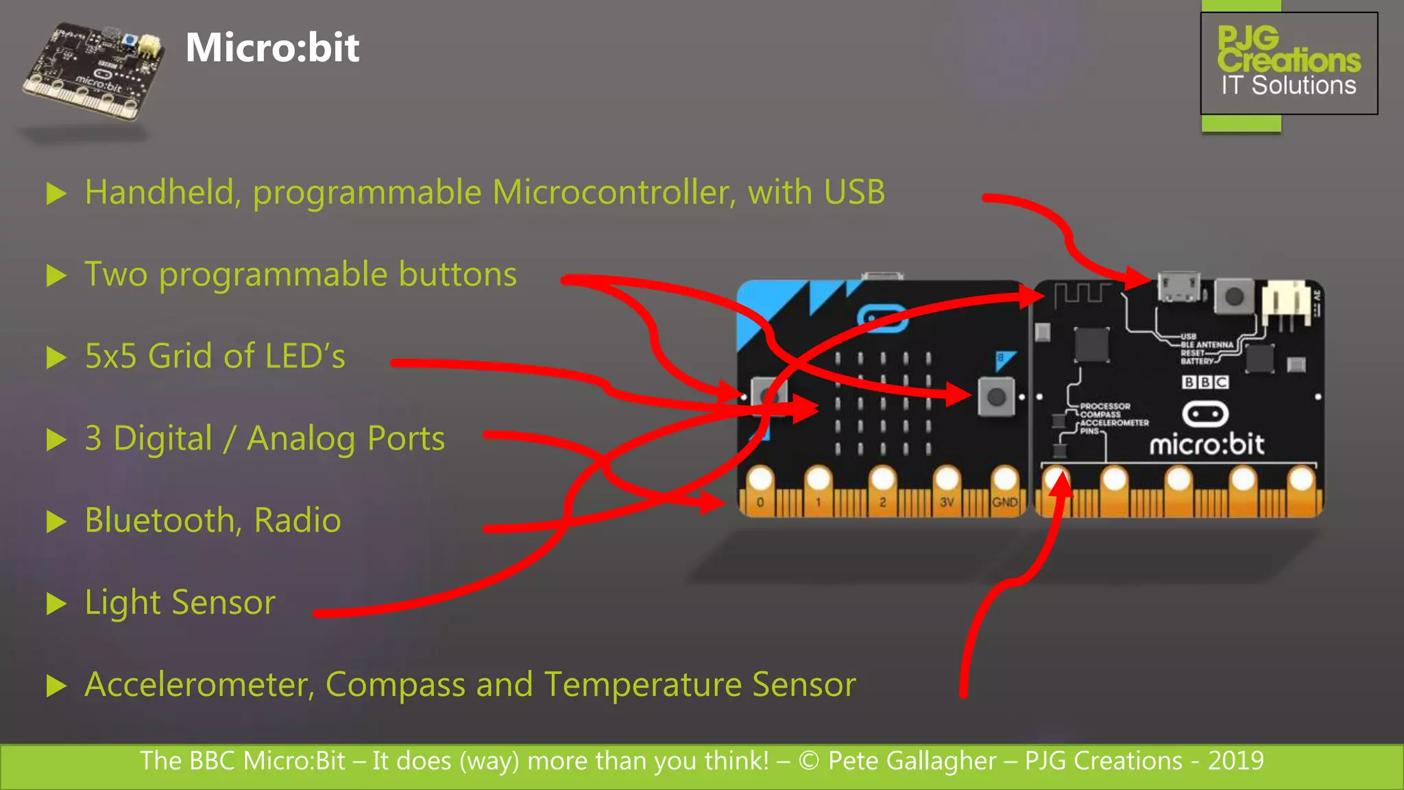 The BBC Micro:Bit - It does (way) more than you think! | PPT