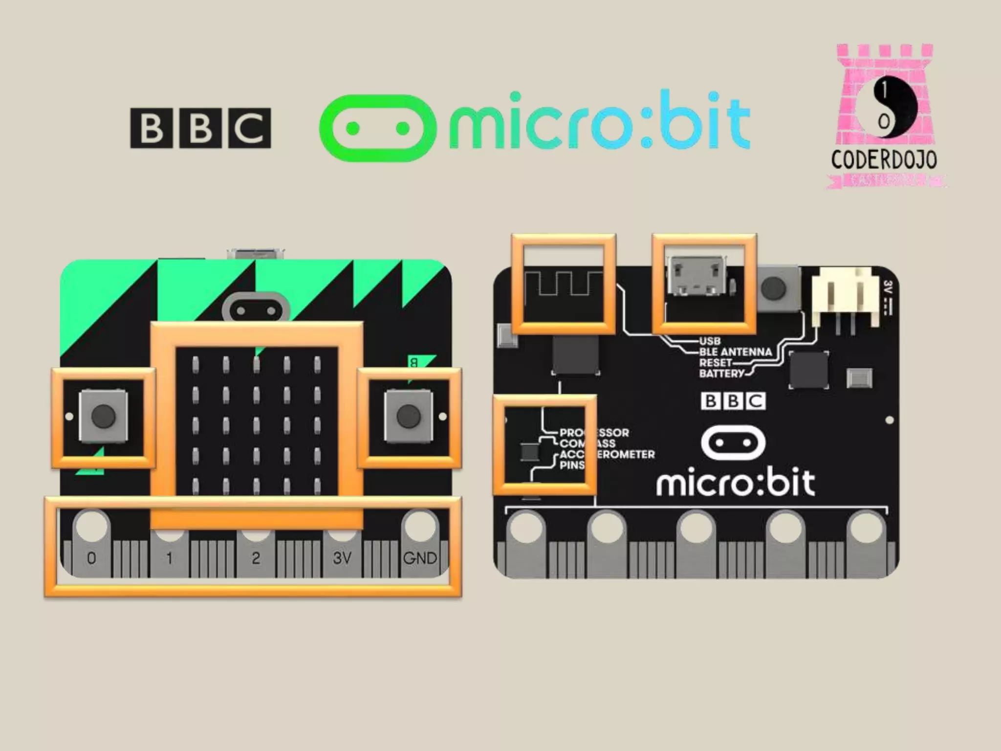 BBC Micro:bit Introduction | PPTX